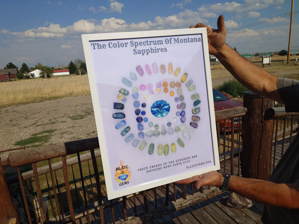 16"X20" SAPPHIRE COLOR SPECTRUM POSTERS – Blaze-N-Gems